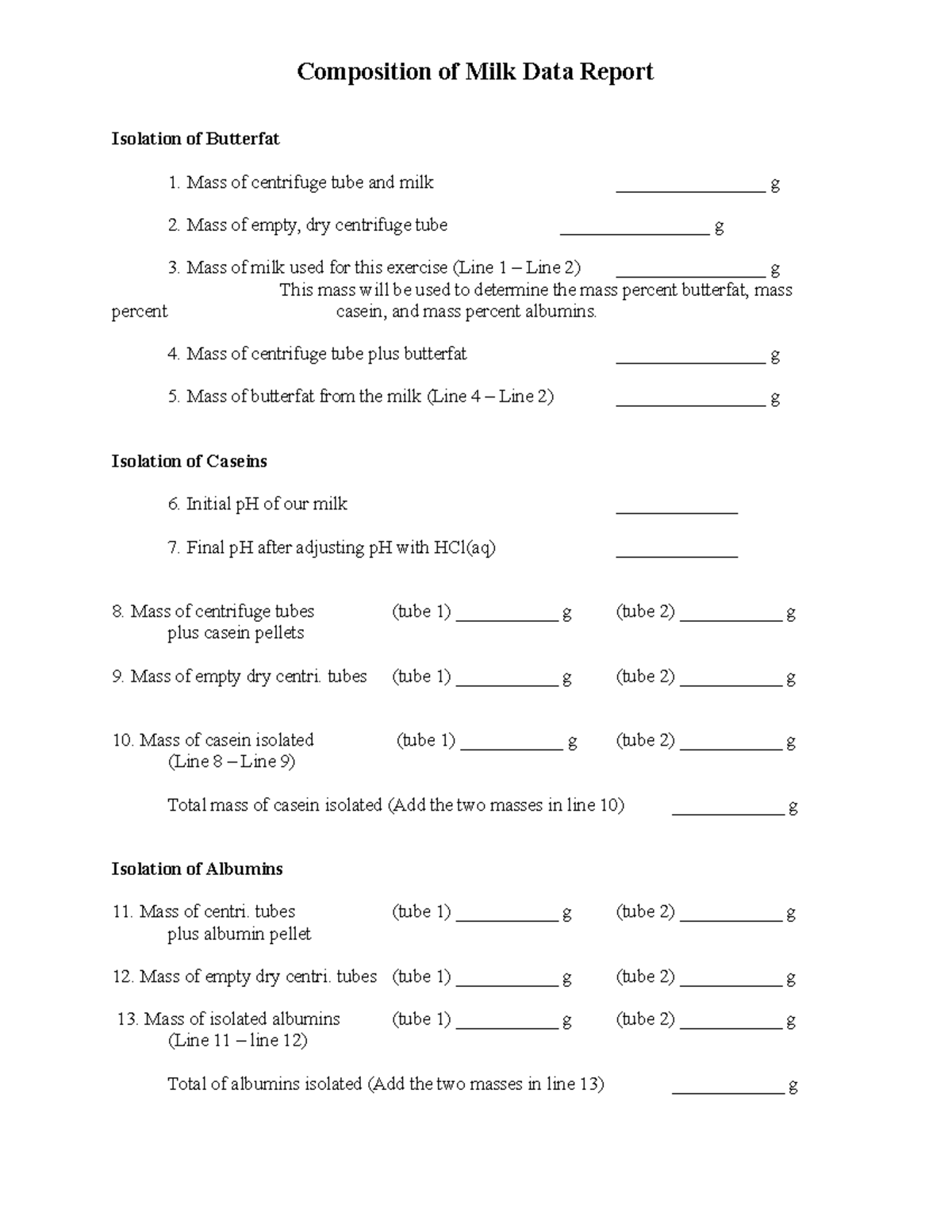 Composition of Milk Data Report - Composition of Milk Data Report ...