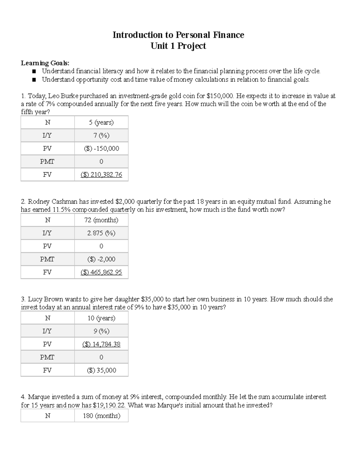 Unit 1 Project- Intro to Personal Finance - Introduction to Personal ...