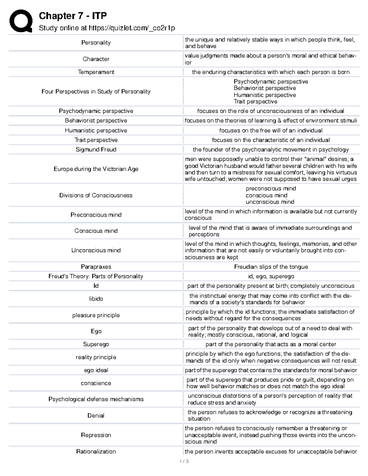 Chapter 7 - ITP (summarized terms) - Study online at quizlet/_co2r1p ...