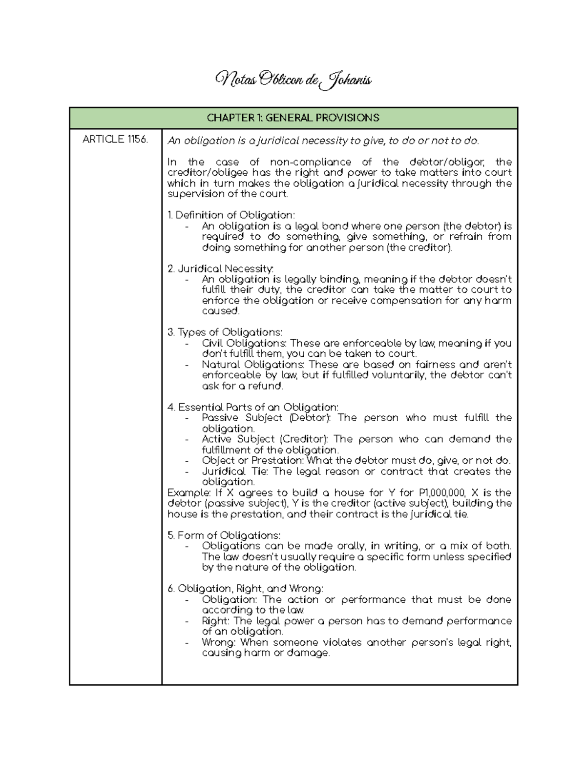 Oblicon Notes - otin otin - Notas Oblicon de Johanis CHAPTER 1: GENERAL ...