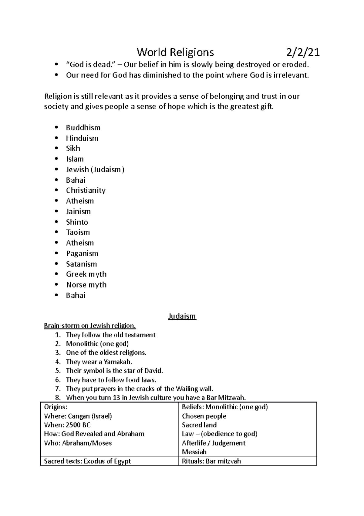World Religions 2 - religiions notes - World Religions 2/2/ “God is ...