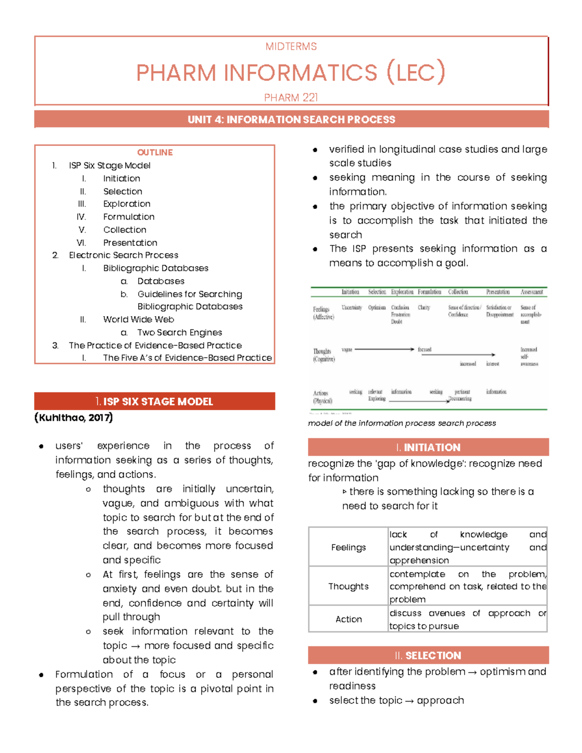 Pharm 221 UNIT 4 - INFORMATION SEARCH PROCESS - MIDTERMS PHARM INFORMATICS (LEC) PHARM 221 UNIT ...