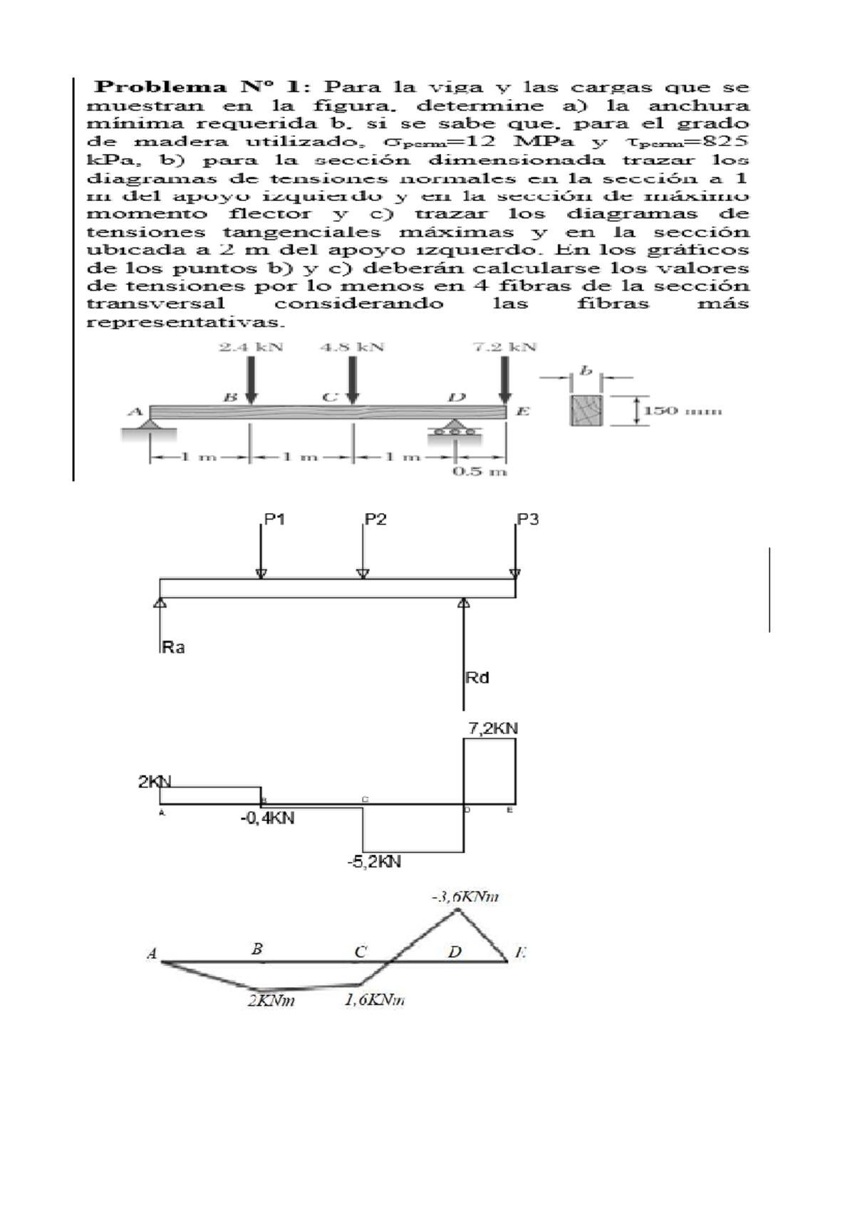 Ejercicio N°1 FS y Corte - FLEXIÓN Y Z X Py Pz ####### Nota: Ambas ...