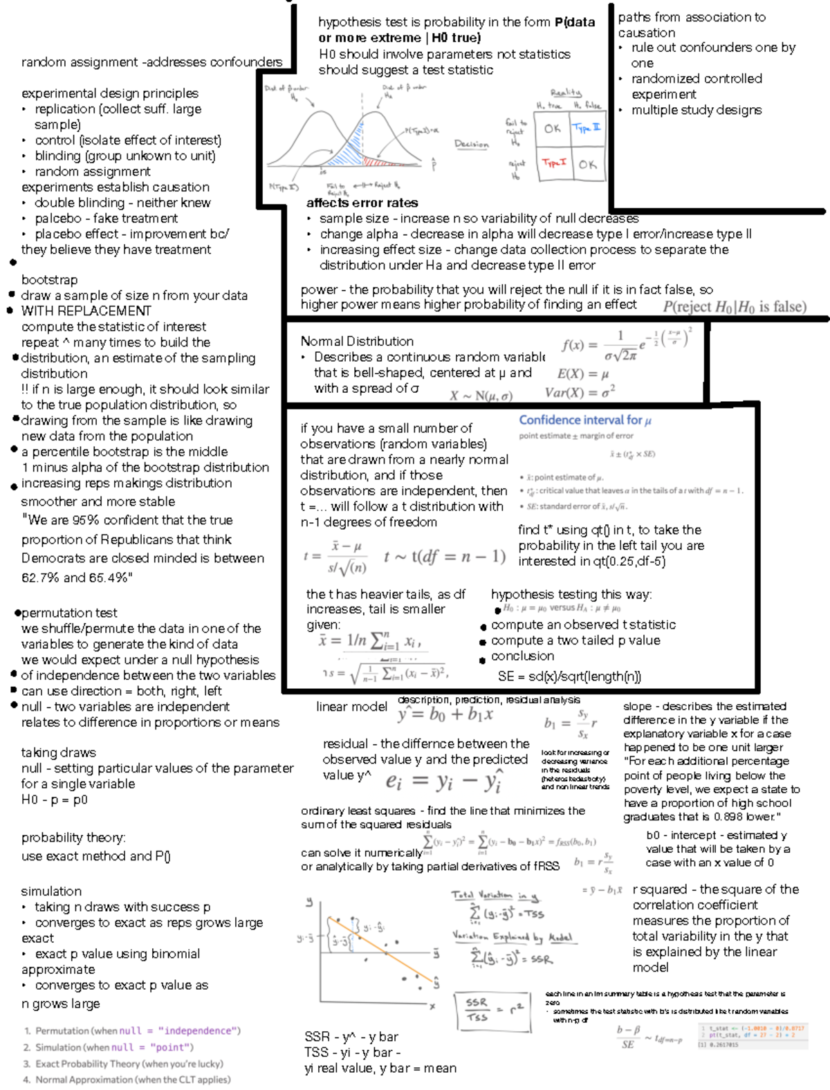 Stat20 everything sheet - random assignment -addresses confounders experimental design ...
