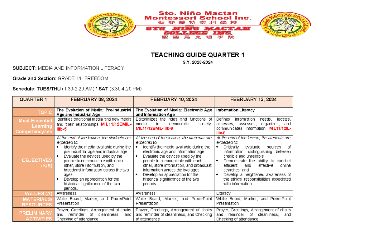 MIL Lesson Plan Dagodog FEB.8-13 - Copy - TEACHING GUIDE QUARTER 1 S ...
