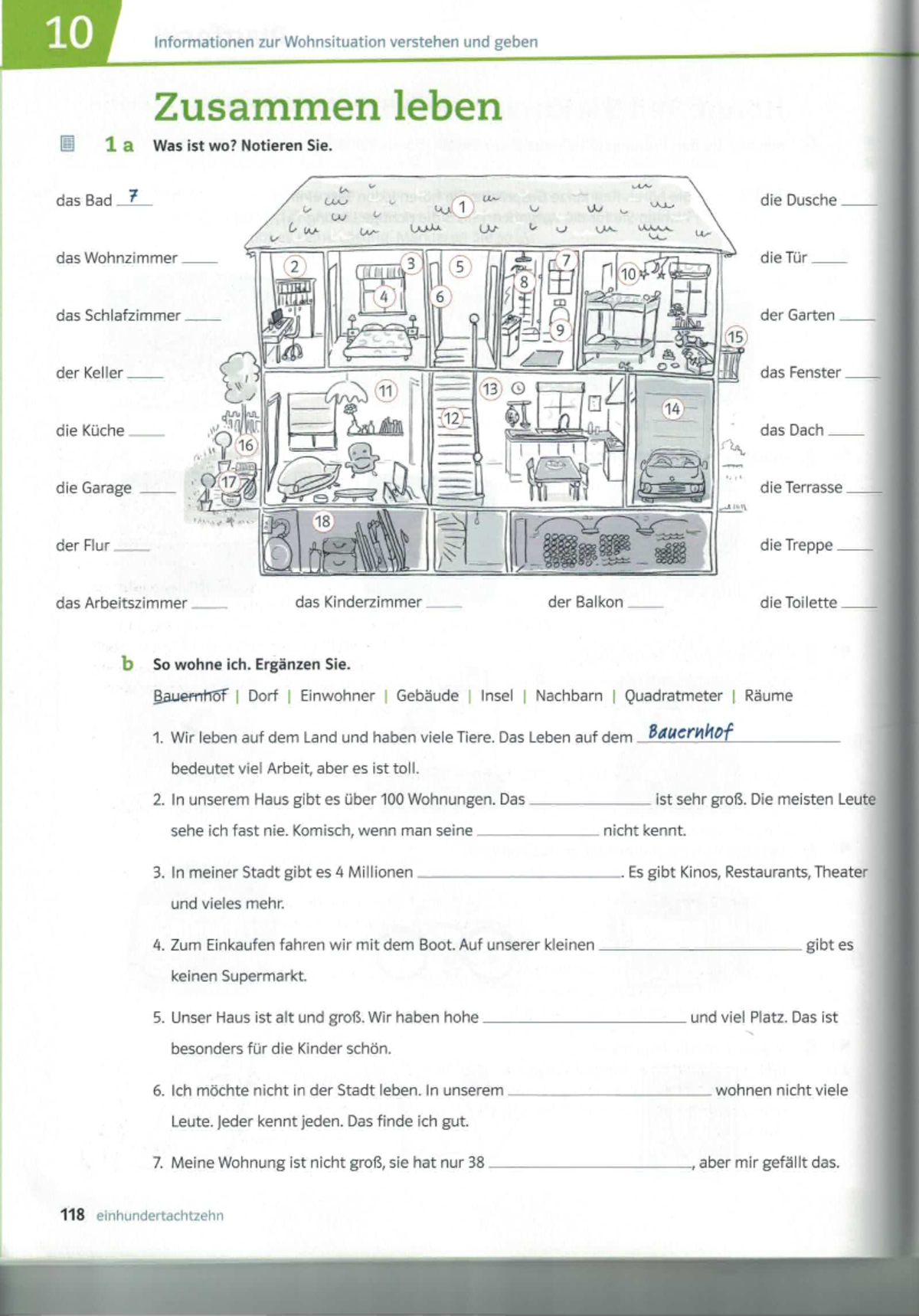 Netzwerk neu A2 - adfasdf - Naturopathy and Yogic Sciences - Studocu