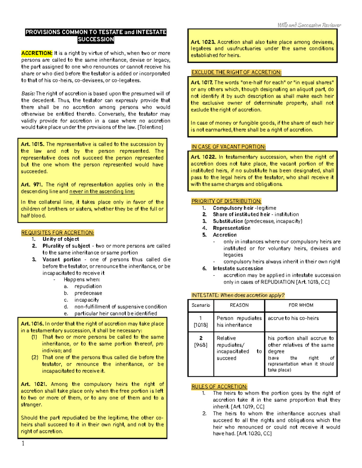 Wills Reviewer 6 PROVISIONS COMMON TO TESTATE And INTESTATE