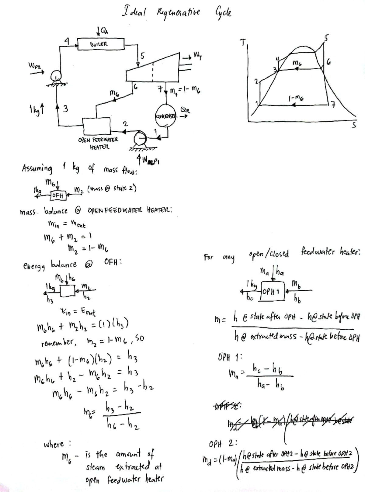 Thermodynamics 2 - Bs Mechanical Engineering - Studocu