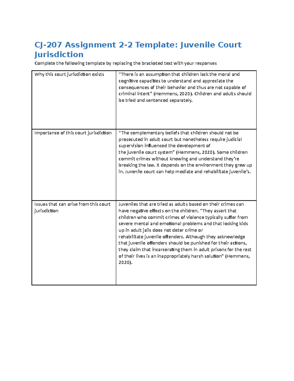 CJ-207 Assignment 2-2 Freise - CJ-207 Assignment 2-2 Template: Juvenile ...