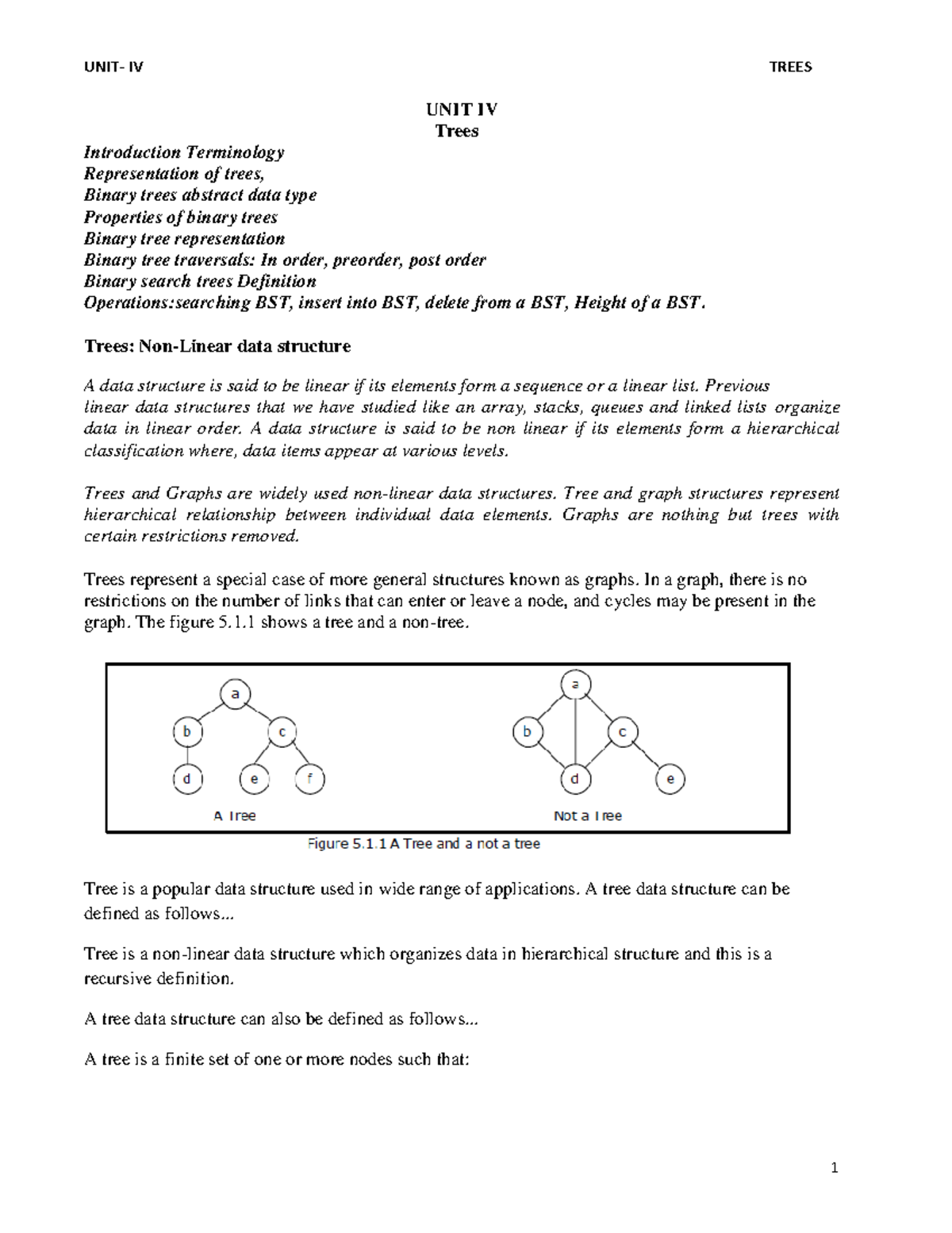 Unit4 tree - UNIT IV Trees Introduction Terminology Representation of ...
