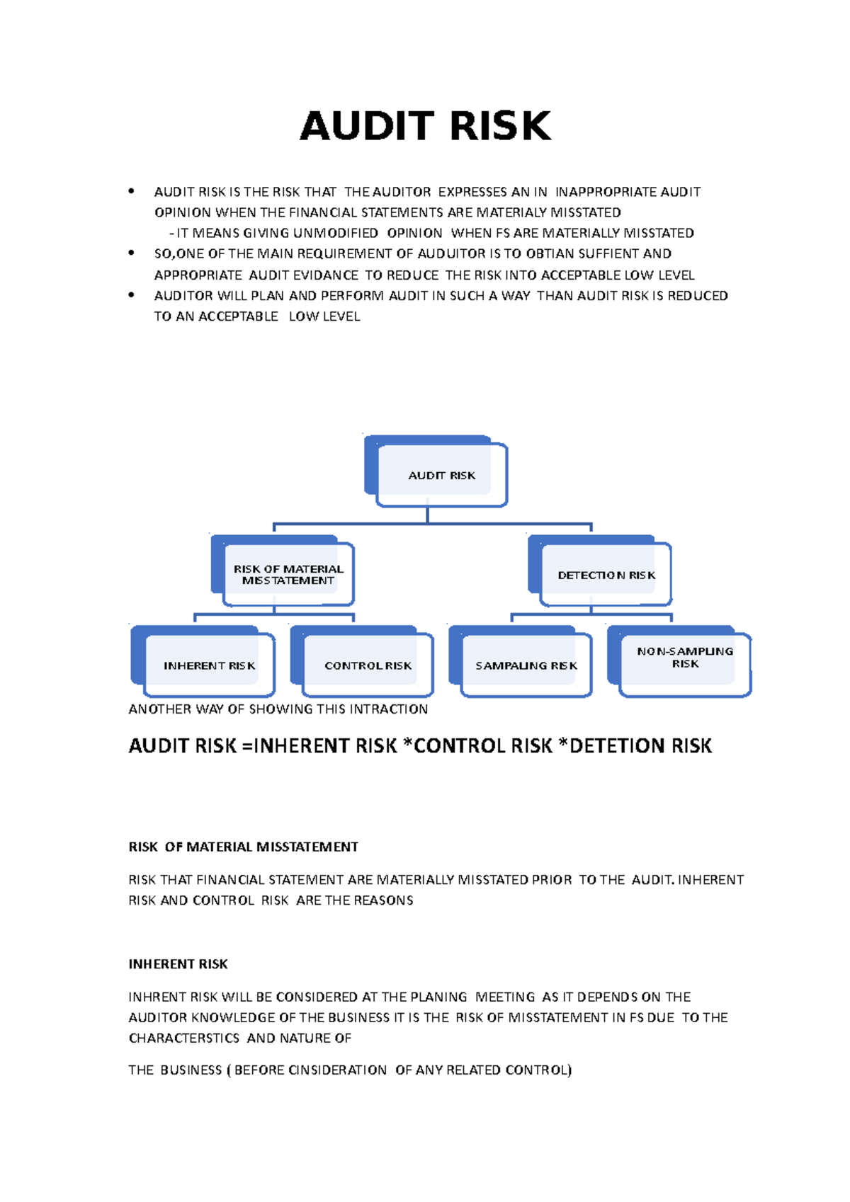 Audit RISK - AUDIT RISK RISK OF MATERIAL MISSTATEMENT INHERENT RISK ...