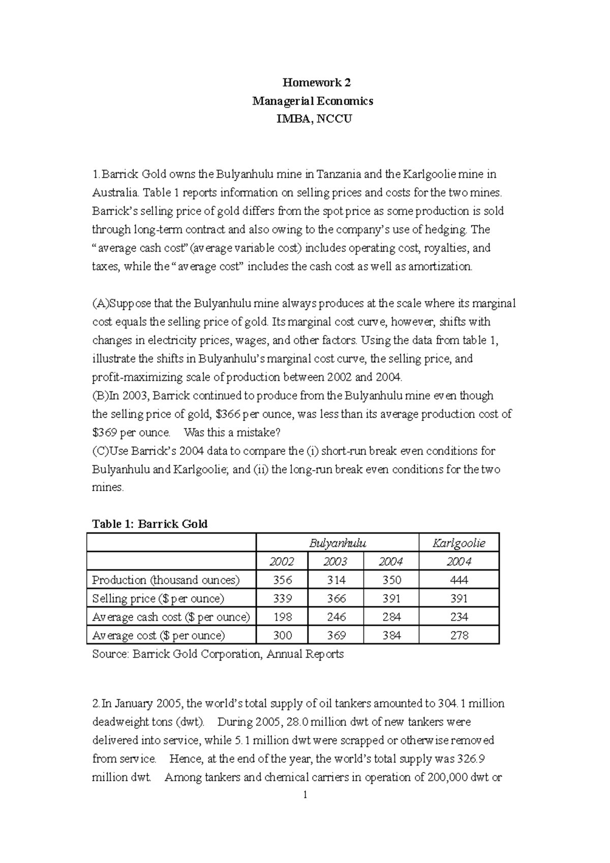 Imbamanagerial Economics Homeworks - Homework 2 Managerial Economics ...