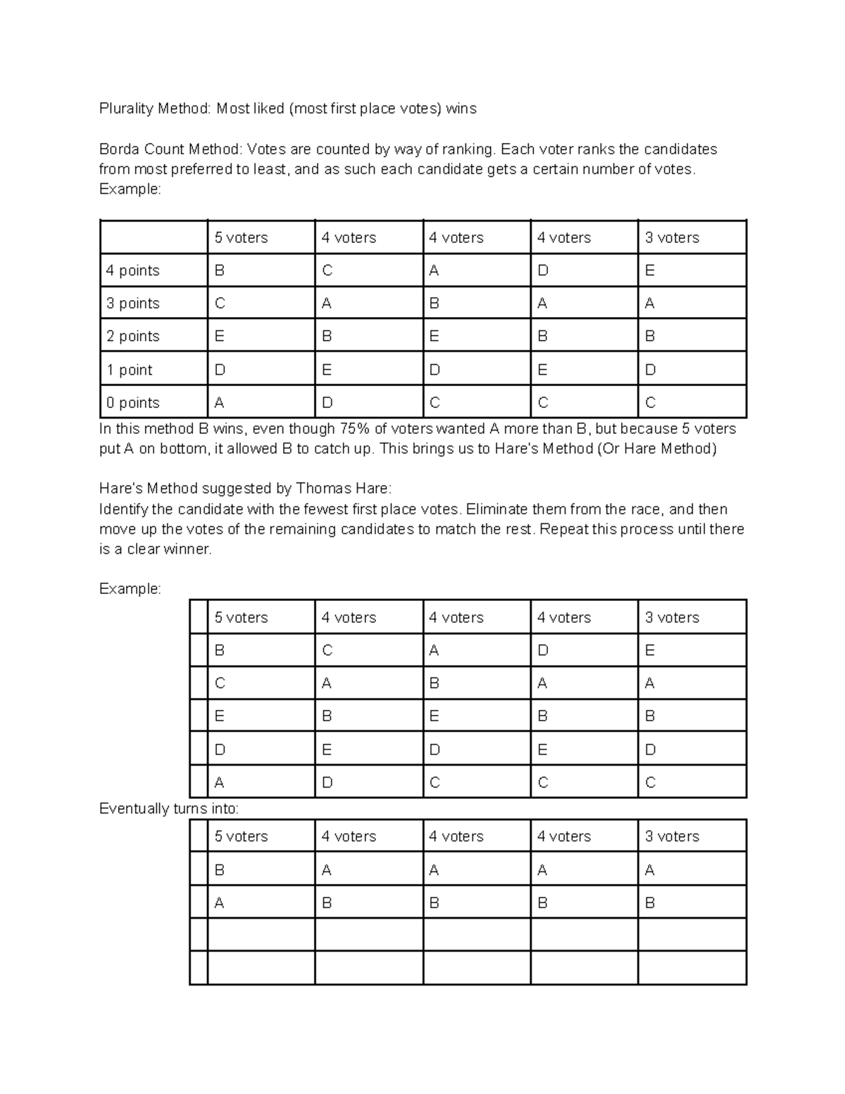 Math & Poli Chapter 2 - notes from second and third lecture - Plurality ...