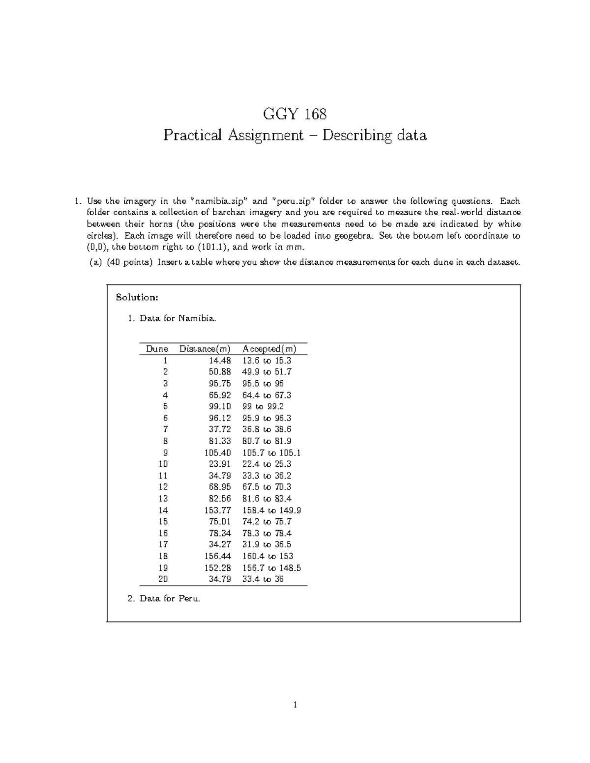 Ggy 168 practical assignment describing data - GGY 168 Practical Assignment – Describing data ...