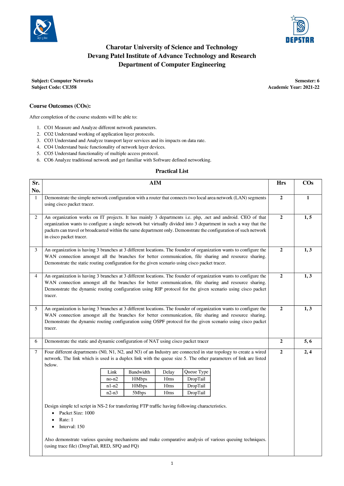 CE358 CN Practical List - 1 Charotar University of Science and Technology Devang Patel Institute ...