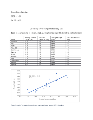 Bacterial Transformation Lab Report - Transformation of the bacterium E ...