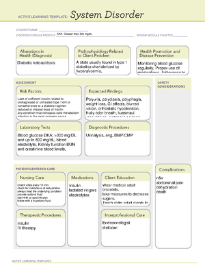 Temp2 - ATI - ACTIVE LEARNING TEMPLATES Diagnostic Procedure STUDENT ...