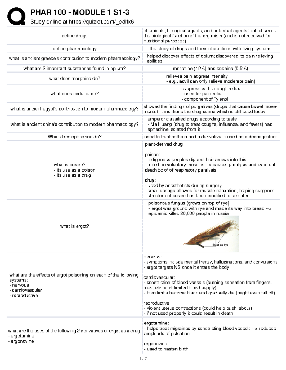 PHAR 100 - M1 S1-3 Flashcards - Study online at quizlet/_edlfx define drugs chemicals ...