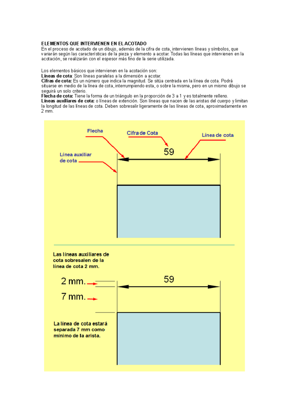 Elementos que intervienen en el acotado - ELEMENTOS QUE INTERVIENEN EN ...