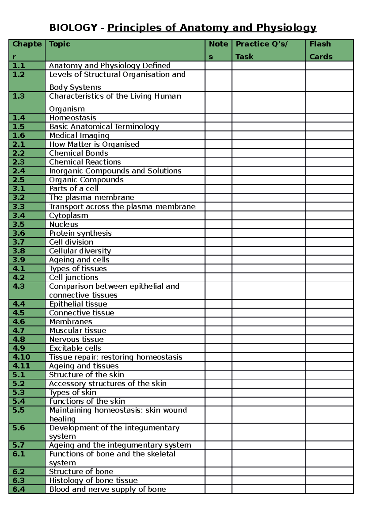 Biology - Principles of anatomy and physiology - BIOLOGY - Principles ...