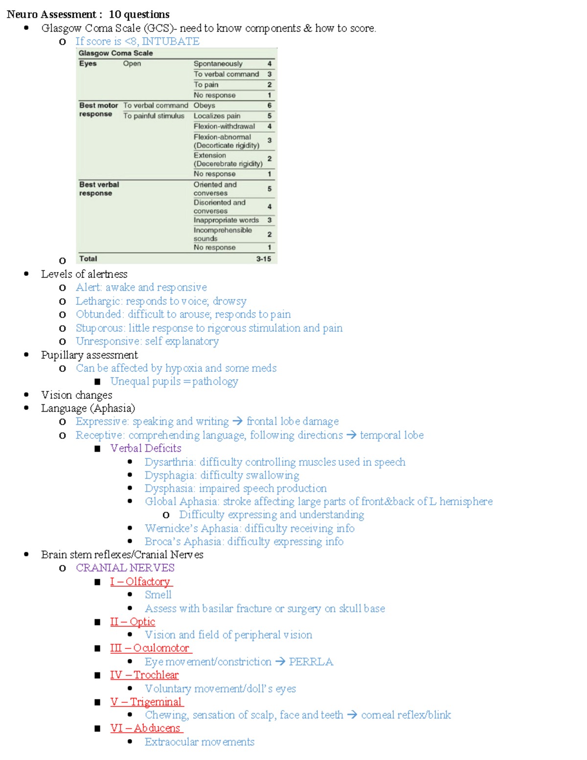 3 Neuro BP - Neuro Assessment : 10 questions · Glasgow Coma Scale (GCS ...