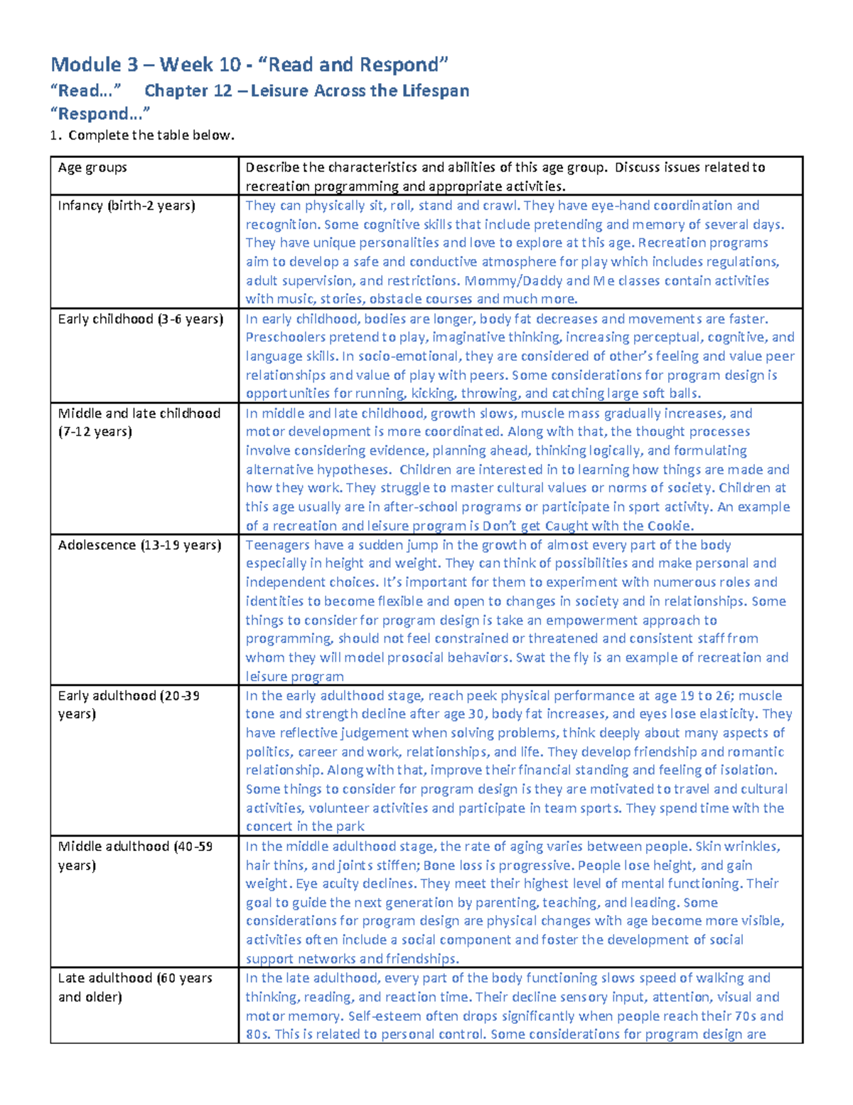 Module 3 – Week 10 - Lecture notes - Module 3 – Week 10 - “Read and ...