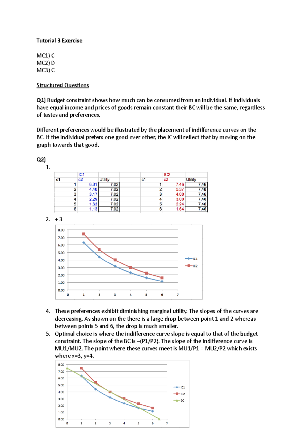Econ Tut 3 Exercise Tutorial 3 Exercise Mc1 C Mc2 D Mc3 C Structured Questions Q1 Budget