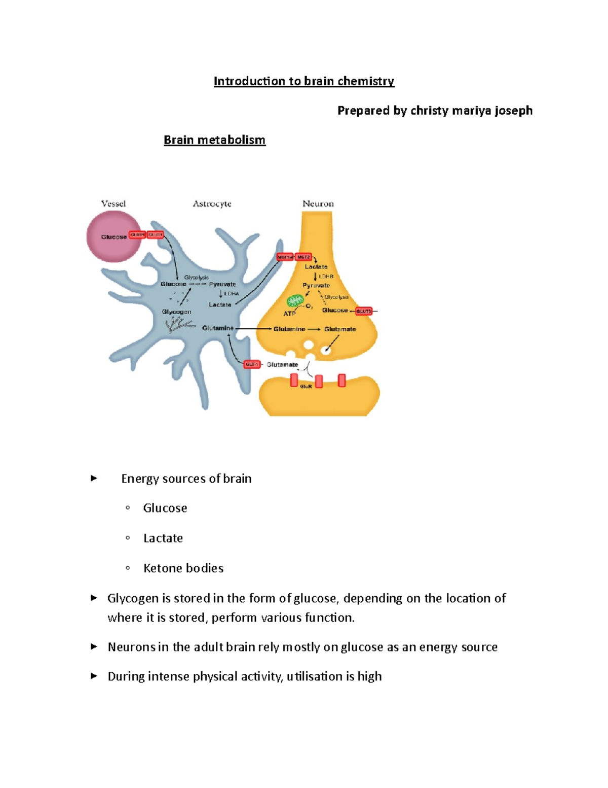 Introduction to brain chemistry - Introduction to brain chemistry ...