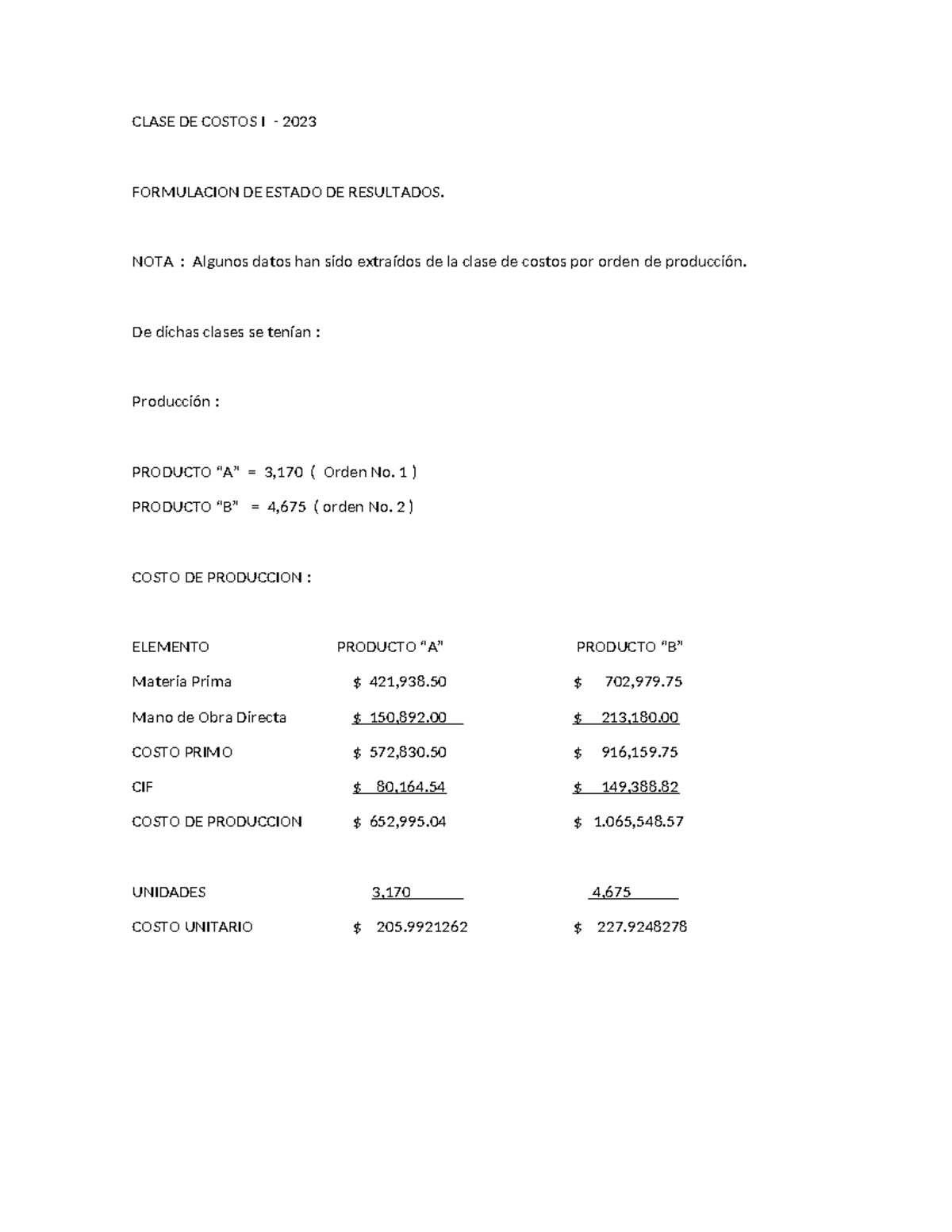 Clase DE Costos I - 2023 - CLASE DE COSTOS I - 2023 FORMULACION DE ESTADO DE RESULTADOS. NOTA ...