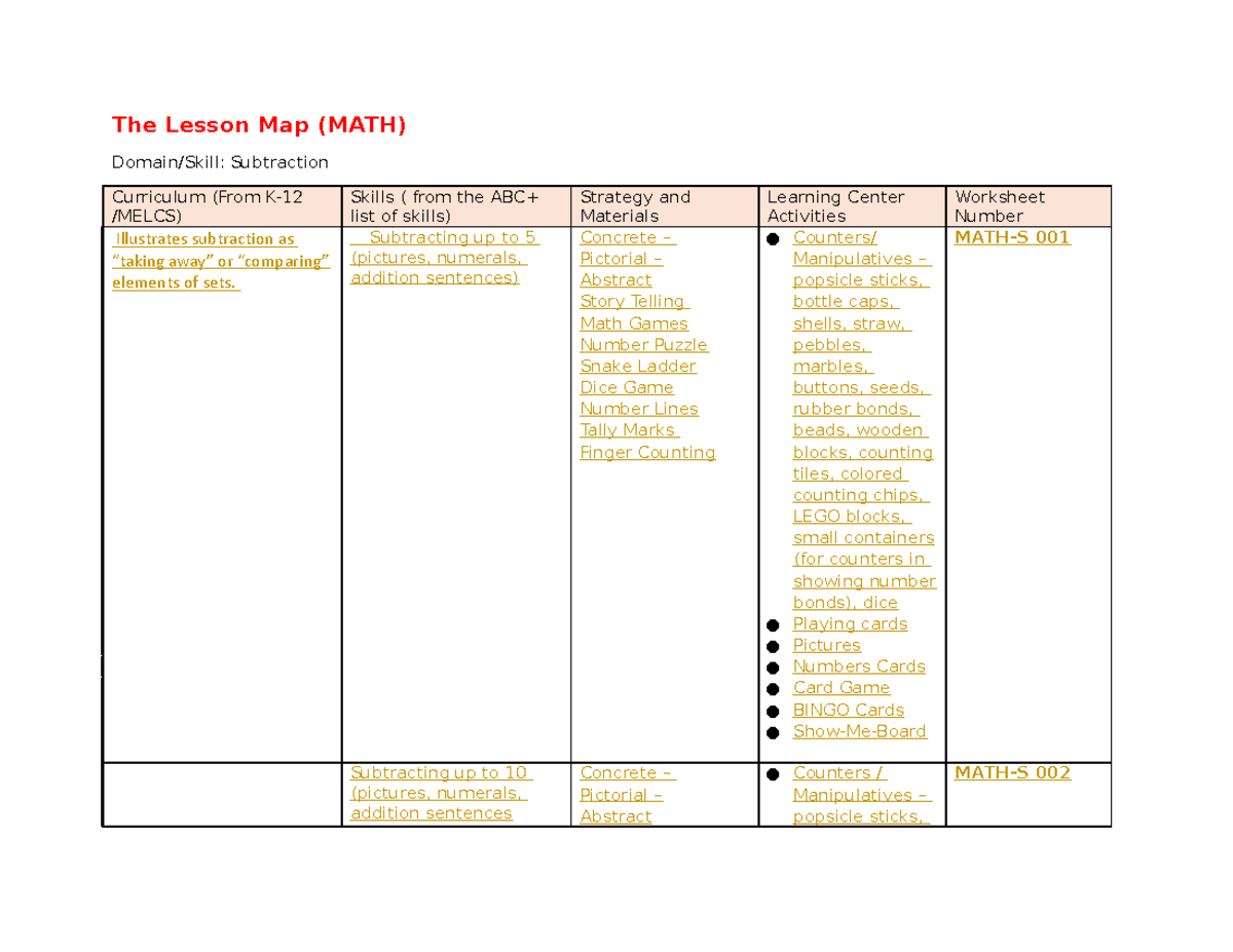 Copy-of-K-3Subtraction LRPMaps final-2-1 - The Lesson Map (MATH) Domain ...