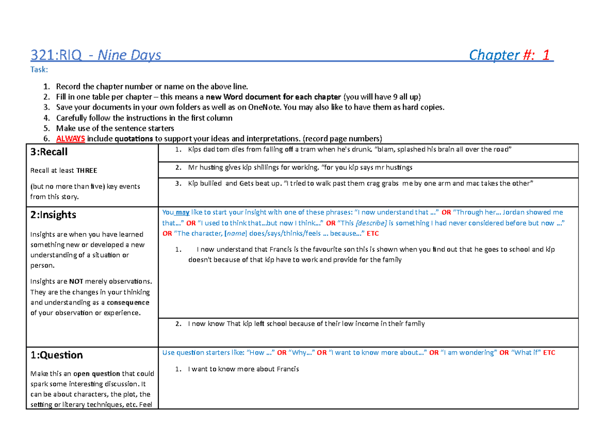 Nine Days RIQ's the key events and characters - 321:RIQ - Nine Days ...