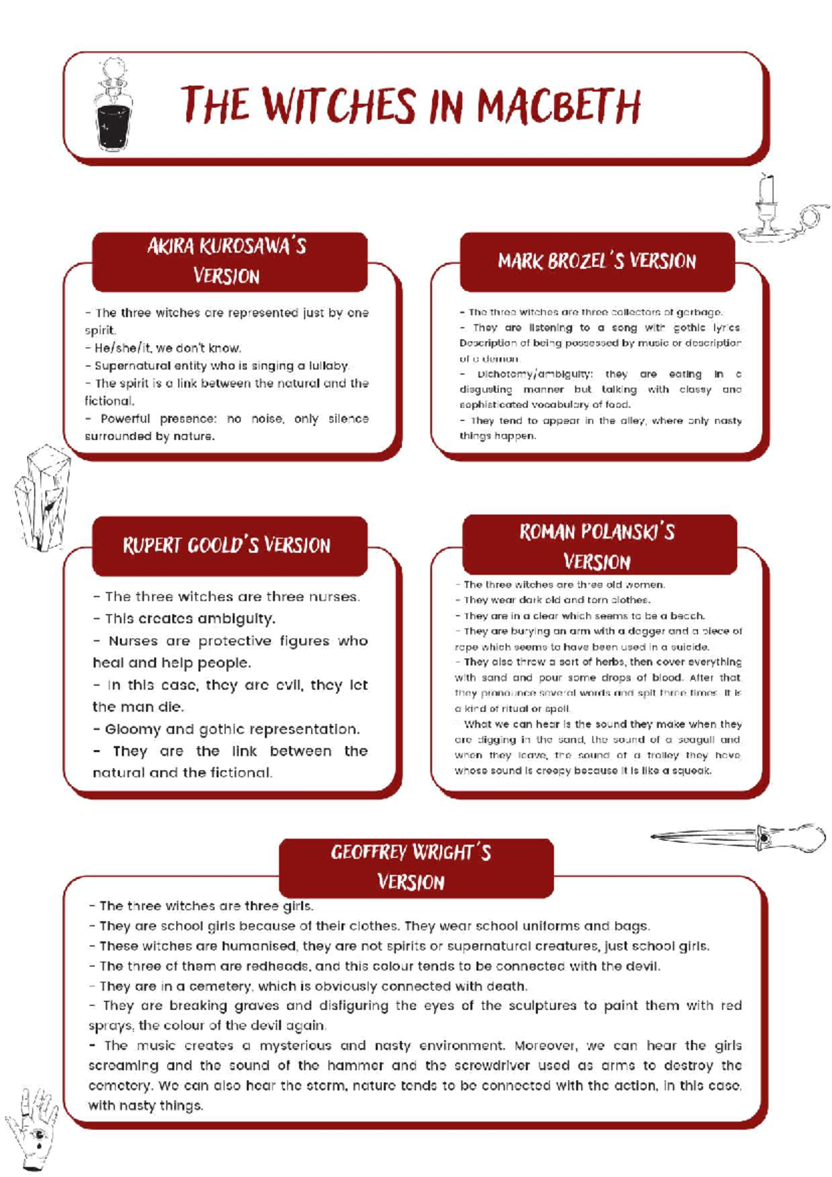 The witches in Macbeth - Literatura y otras artes - Studocu