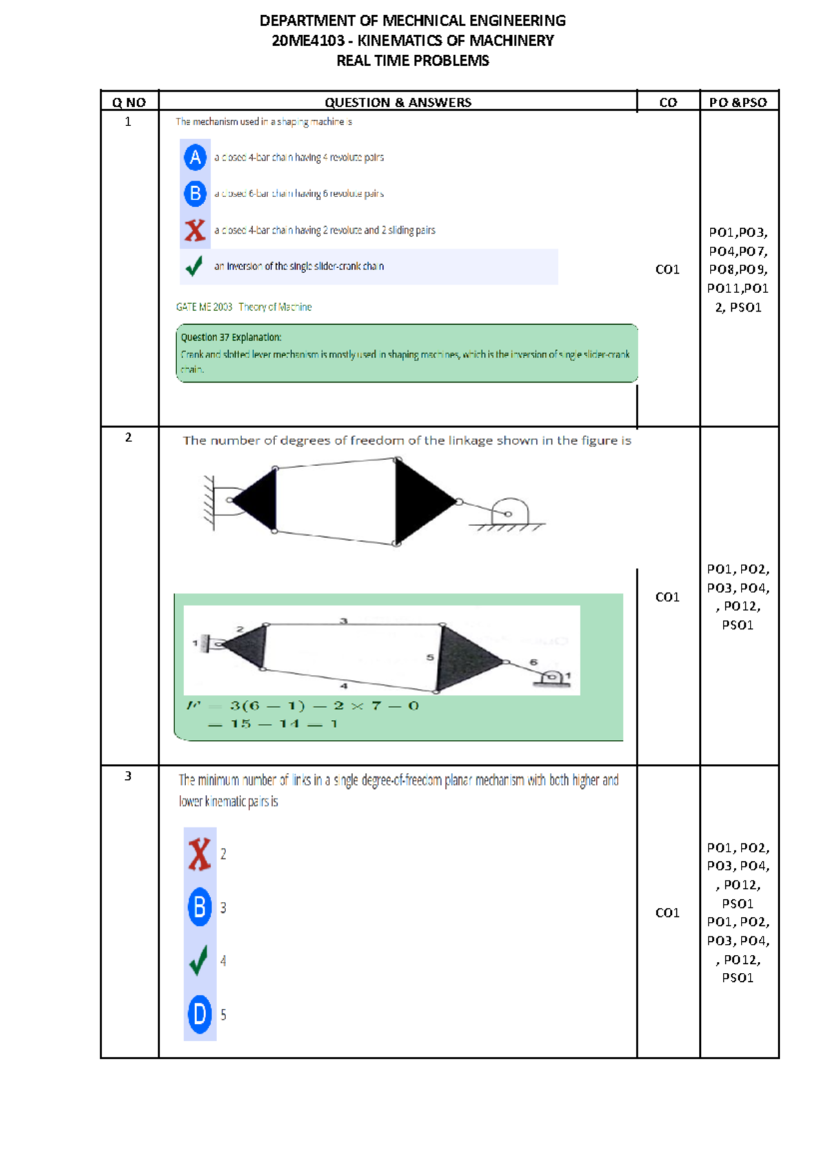 KOM REAL TIME Problems.docx - 20ME4103 - KINEMATICS OF MACHINERY REAL ...