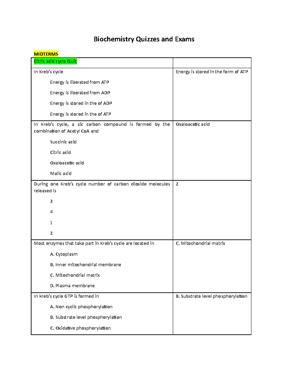 Biochemistry Quizzes - Sample questions - Biochemistry Quizzes and ...