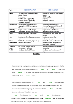 Enabling Works Notes - ENABLING WORKS Definition: Works carried out ...