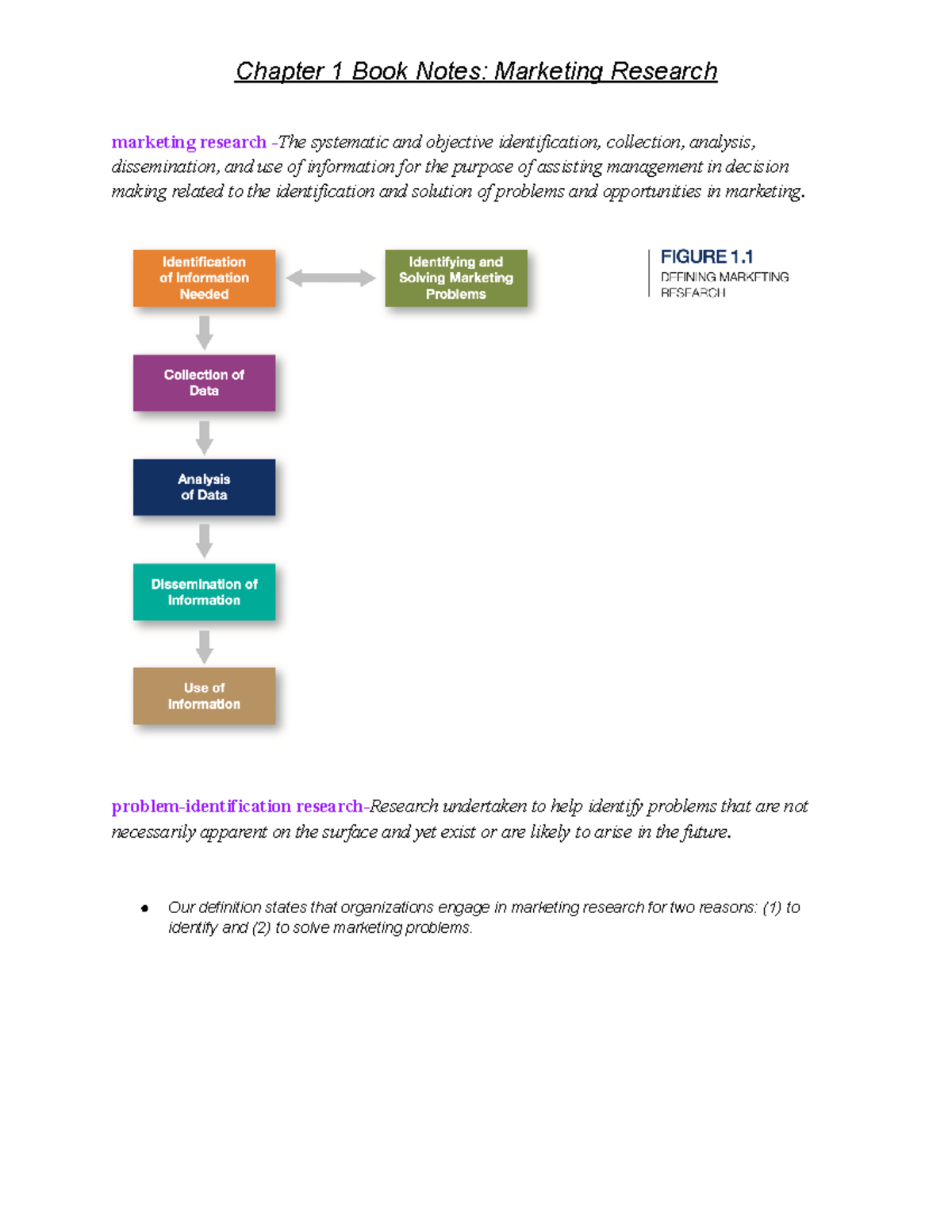 Marketing Research Chapter 1 - marketing research - The systematic and ...