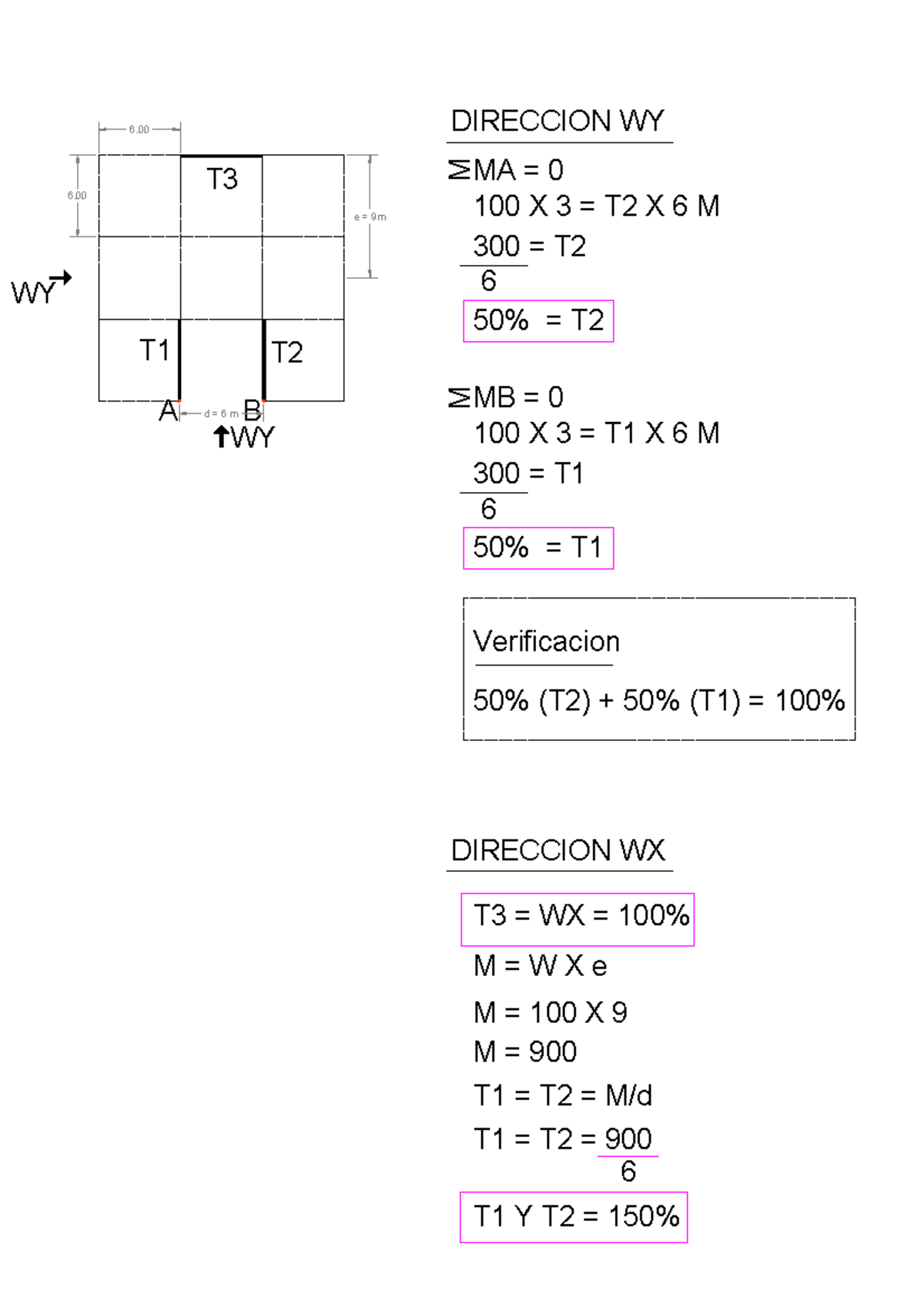 TP6 03 - TP 6 - Análisis y diseño de estructuras 4 - T1 T T M MA = 0 ...