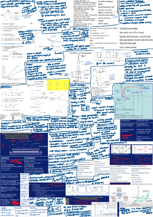 MA1700 Cheat Sheet - Fuselage-carries payload, produces some lift ...