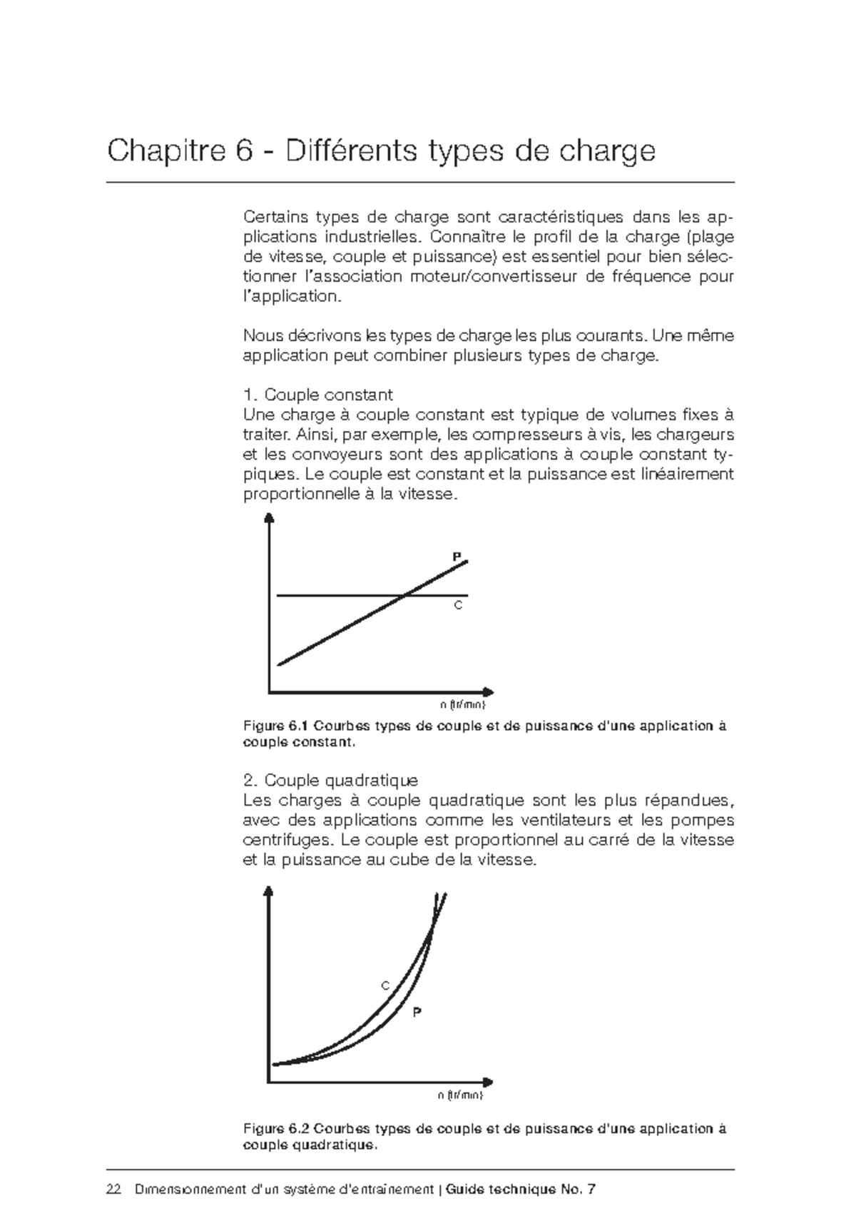 ABB differents types de charge - 22 Dimensionnement d’un système d ...