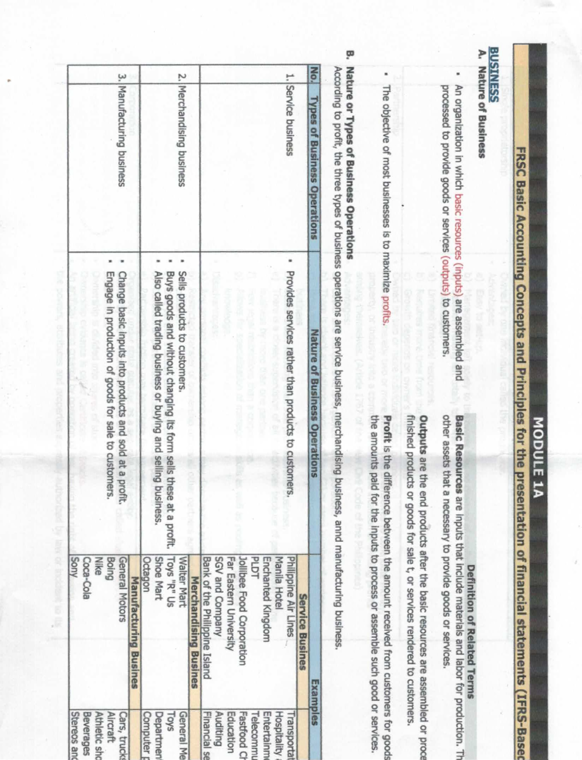 16082200 - Module 1-Week 1 - Bachelor of Elementary Education - Studocu