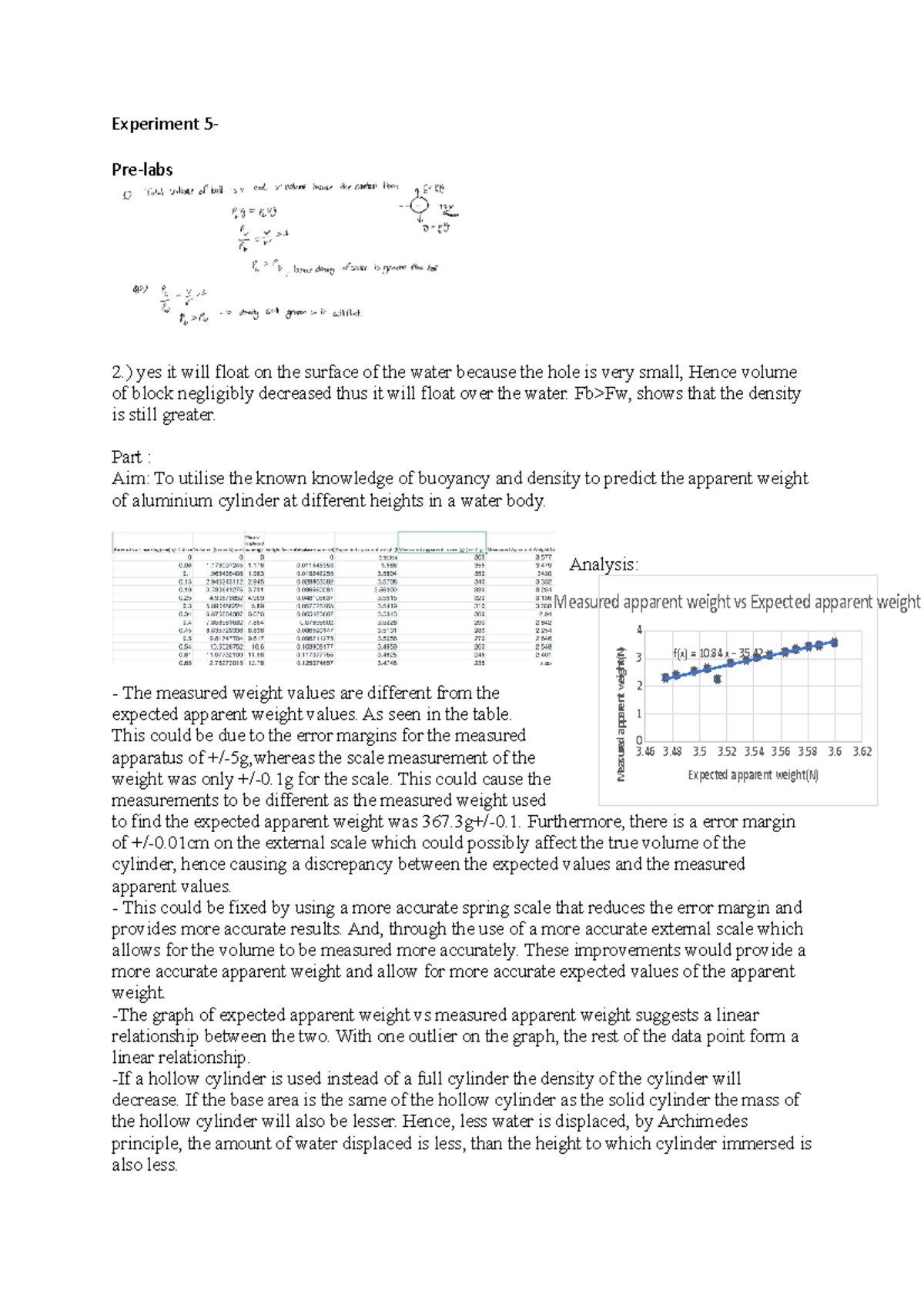 Experiment 5 - ) yes it will float on the surface of the water because ...