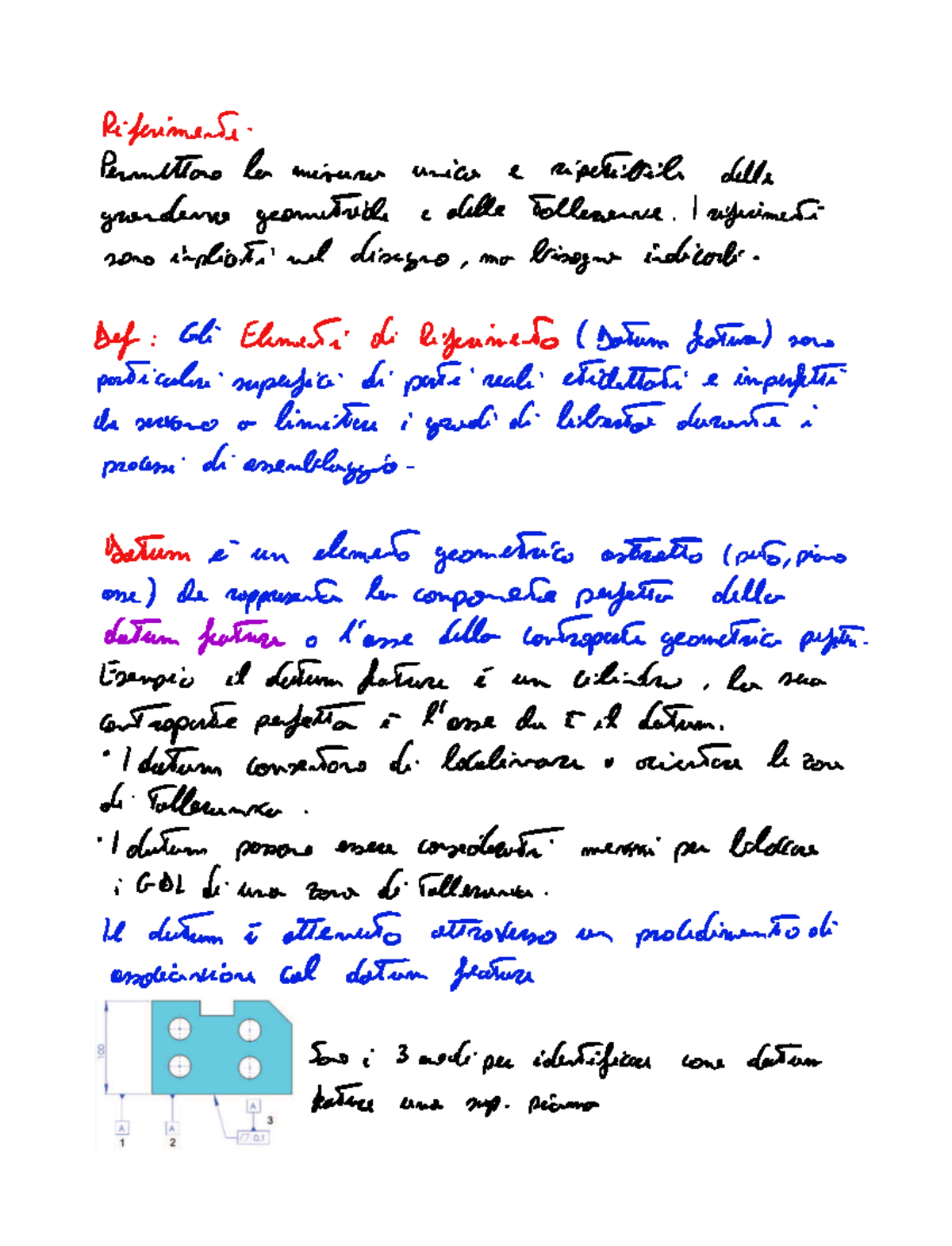 Sistemi di Riferimenti DRF - riferimenti Permettono ####### la misura ...