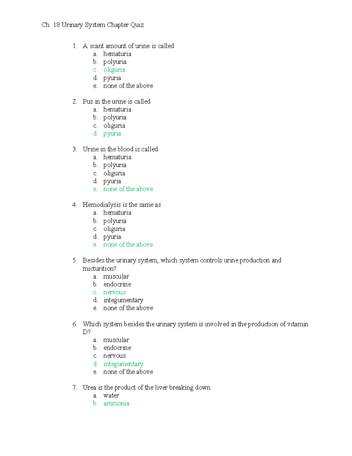Ch. 18 Urinary System Chapter Quiz - A scant amount of urine is called ...