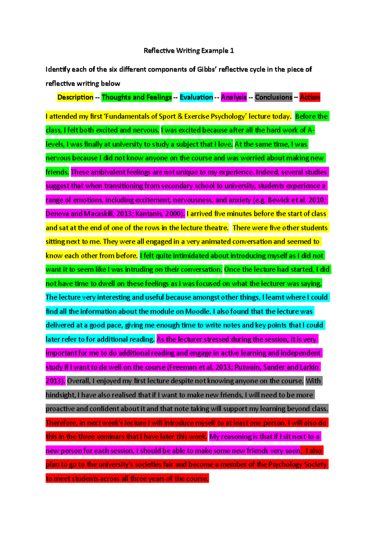 Reflective Writing Examples ( Further Tutor Guidance) Sep 22 ...