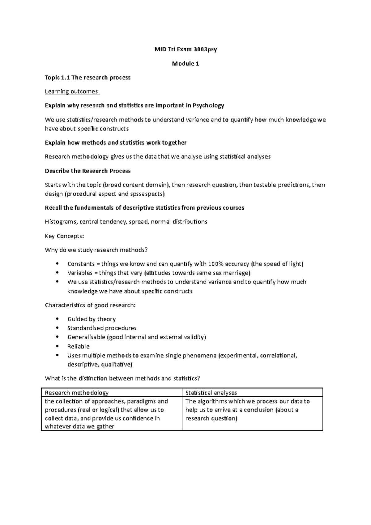 MID Tri Exam 3003psy - assignment practise for the exam, fkmriofmk - MID Tri Exam 3003psy Module ...