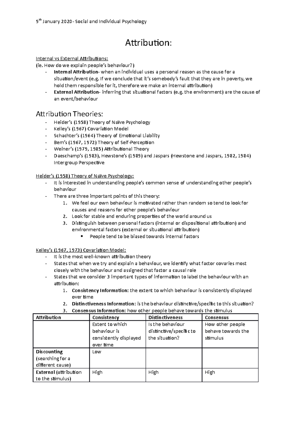 Attribution in Psychology - Attribution: Internal vs External ...