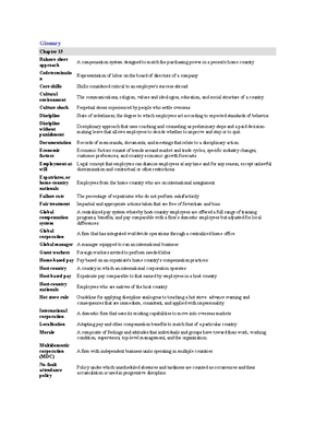Chapter 6 - Learning Objectives - Supervision - Learning Objectives Chapter 6 Define ...