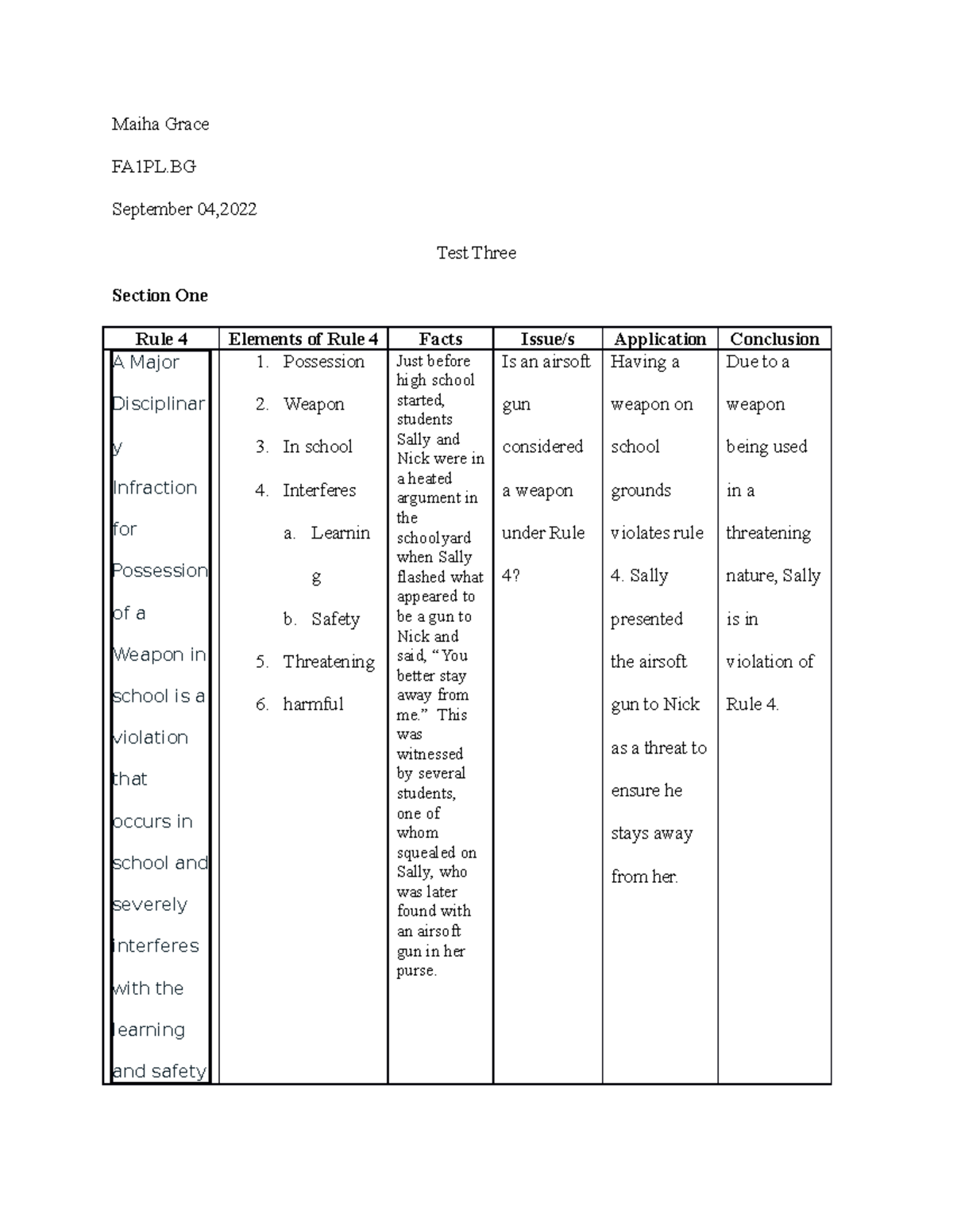 Para Test Three - homework - Maiha Grace FA1PL September 04, Test Three ...