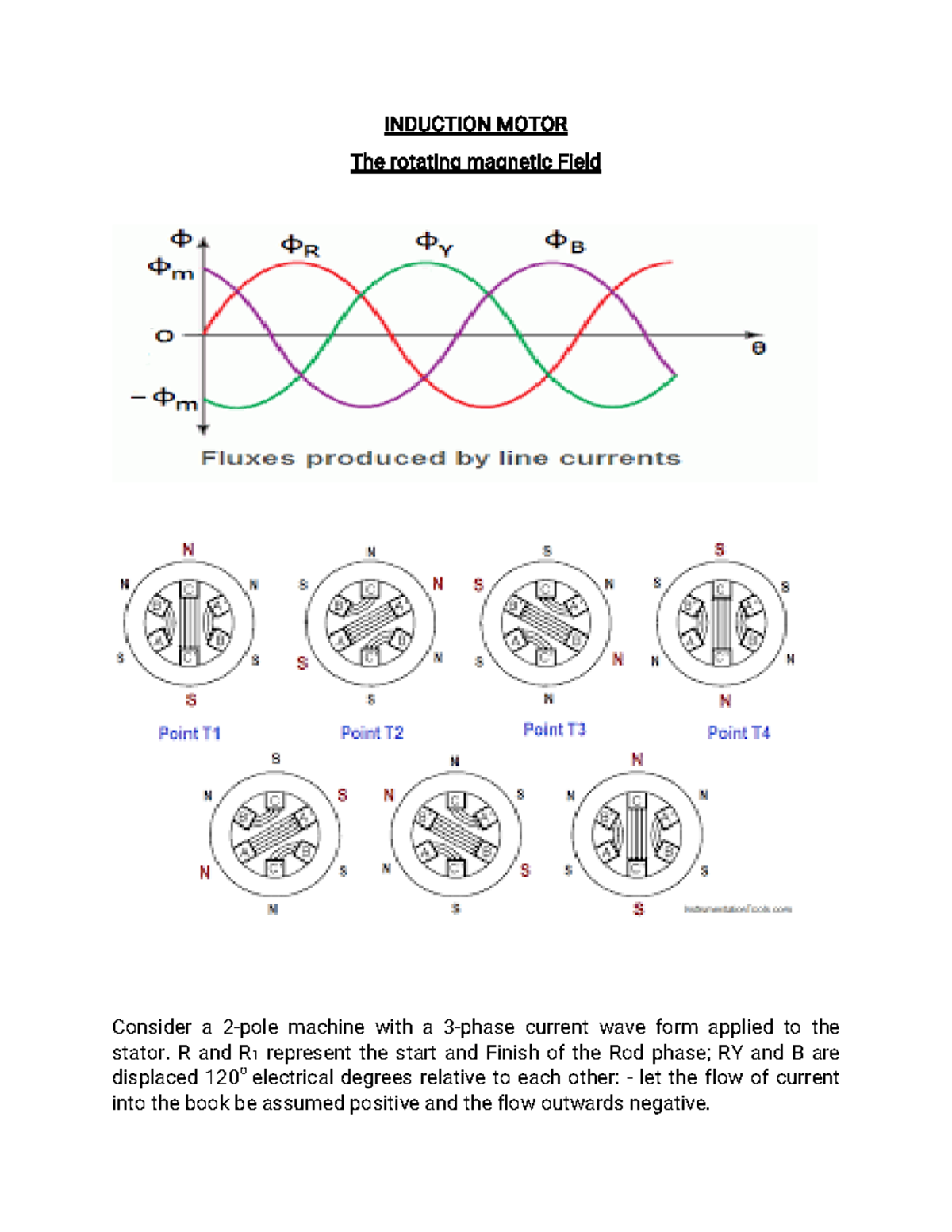 Induction Motor BME22 - it is very helpful - INDUCTION MOTOR The ...