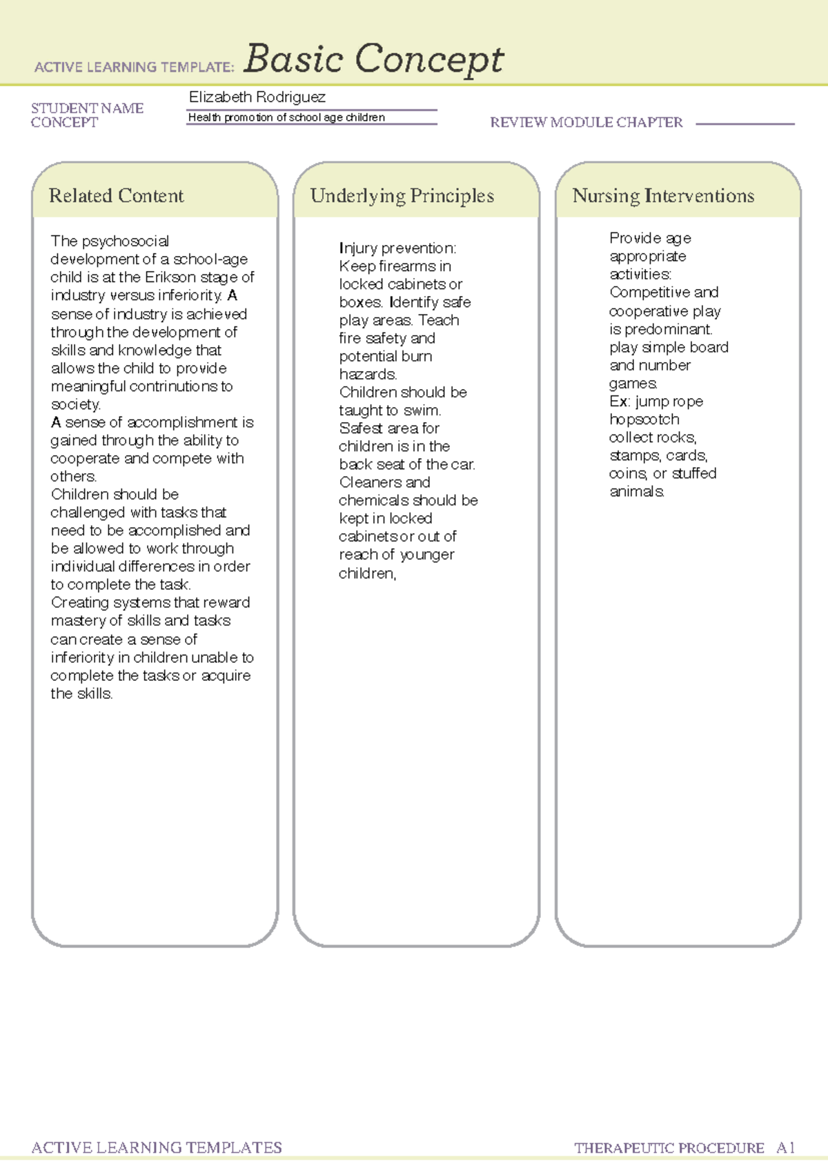 Template 5 - ait tempalte - PRNS 1117.021 - STUDENT NAME CONCEPT REVIEW ...